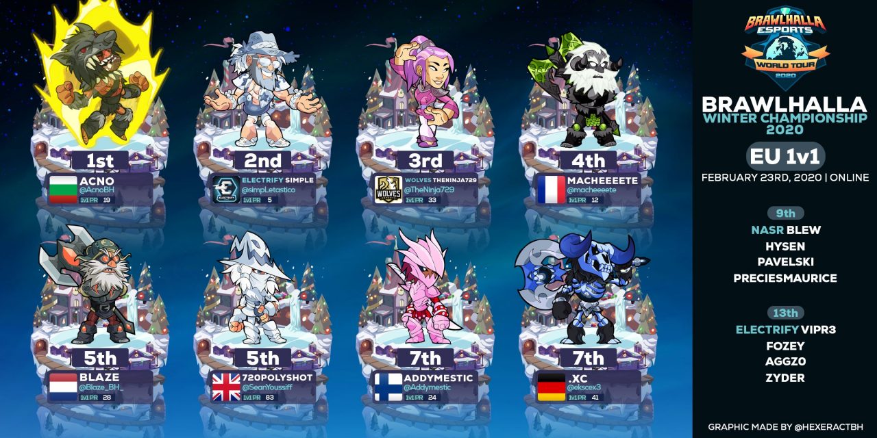 Play Brawlhalla For Free Now! — Brawlhalla