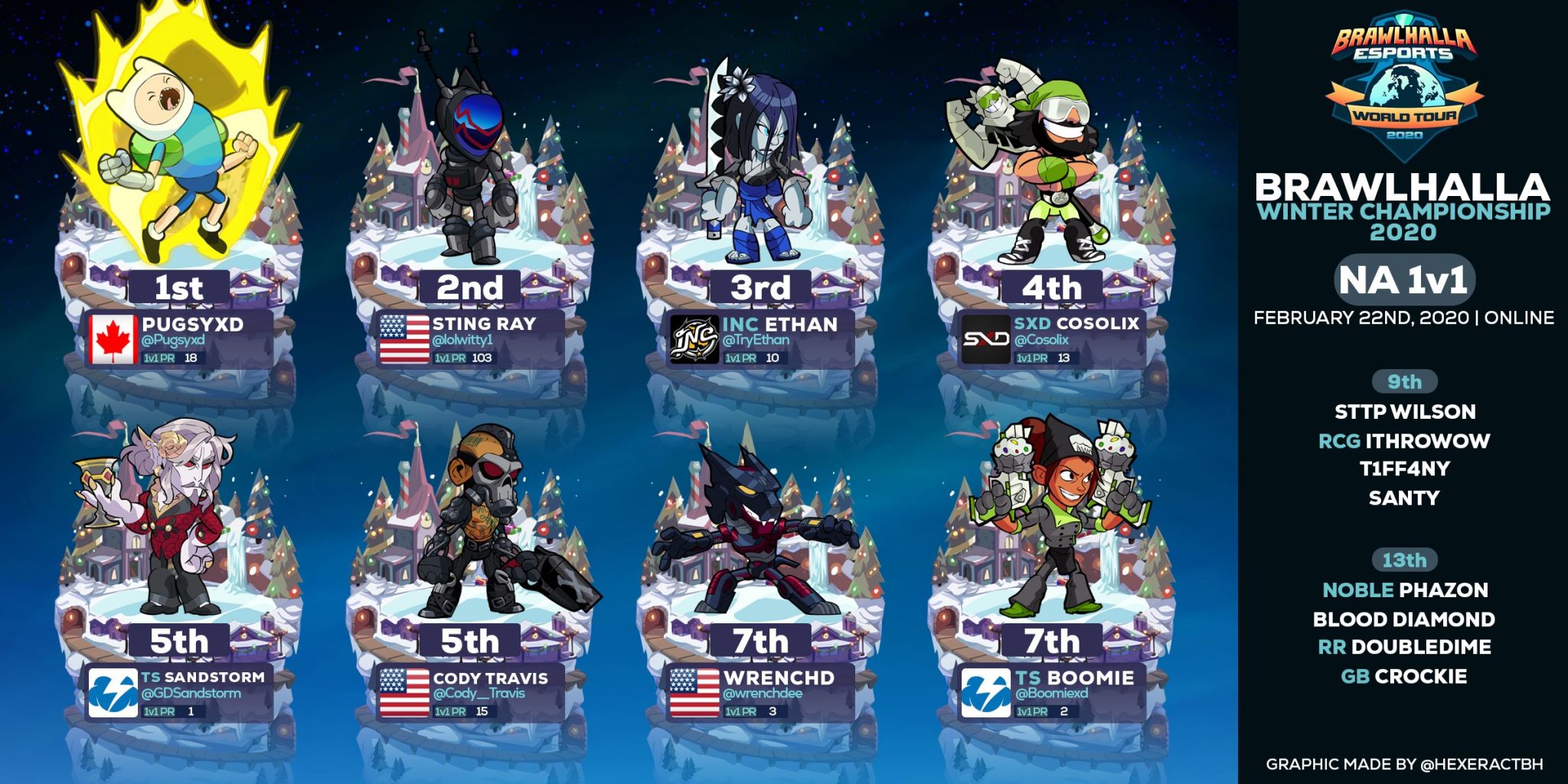 Play Brawlhalla For Free Now! — Brawlhalla