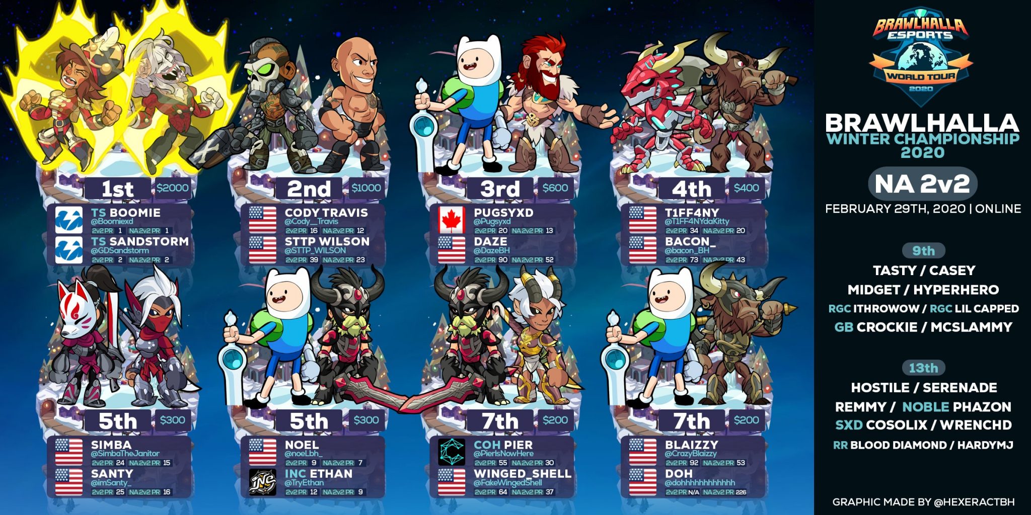 Play Brawlhalla For Free Now! — Brawlhalla