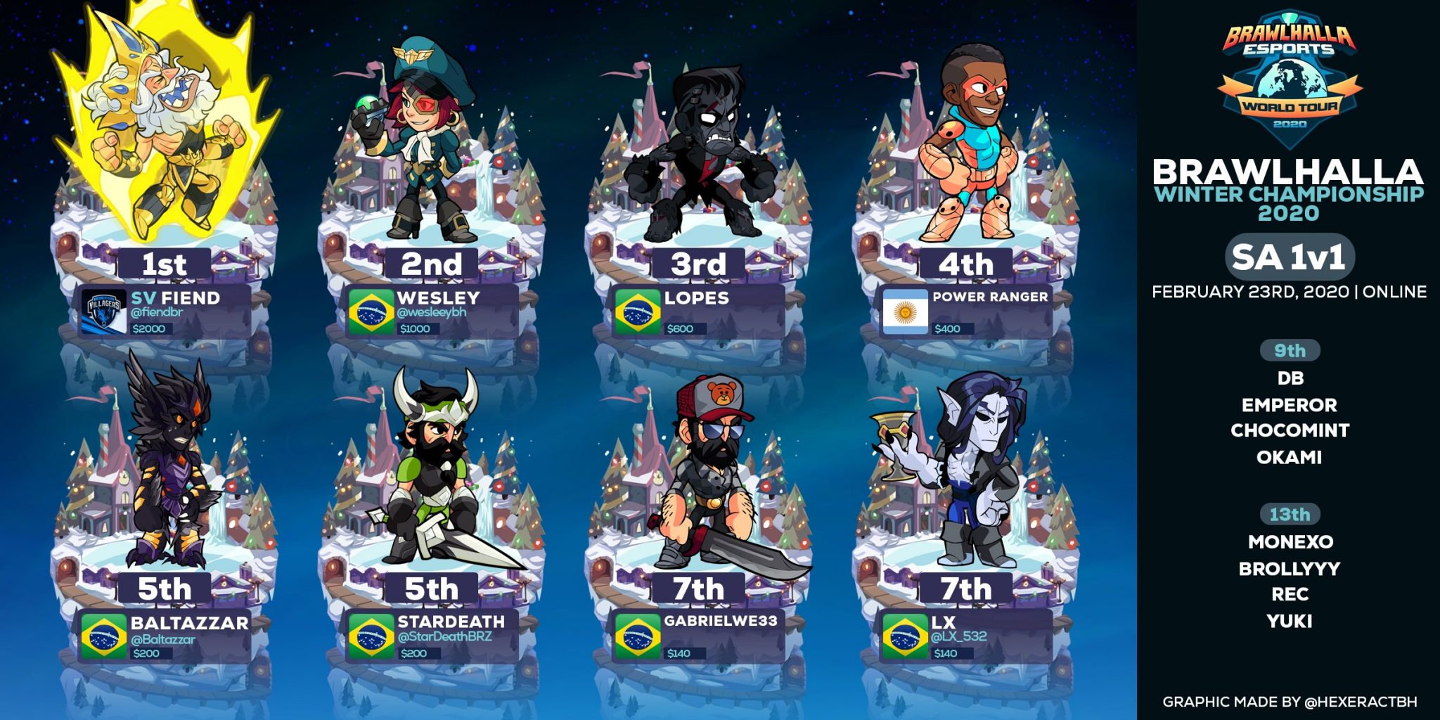 Play Brawlhalla For Free Now! — Brawlhalla