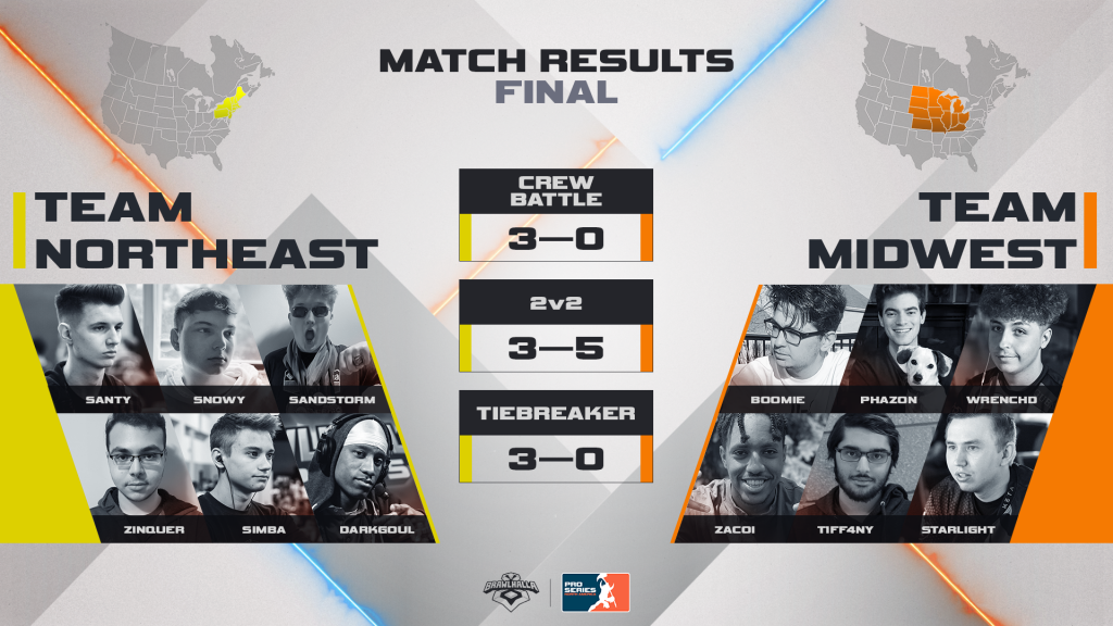 Play Brawlhalla For Free Now! — Brawlhalla