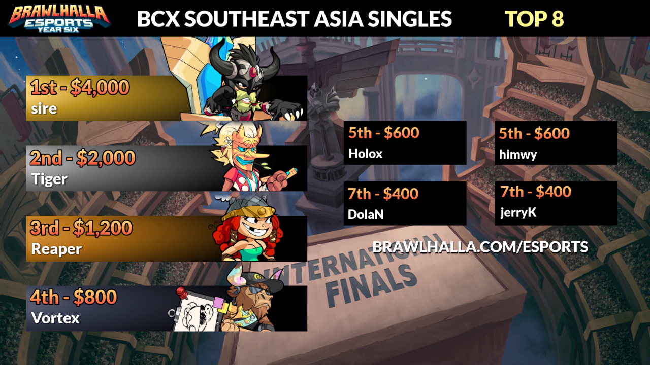 Play Brawlhalla For Free Now! — Brawlhalla