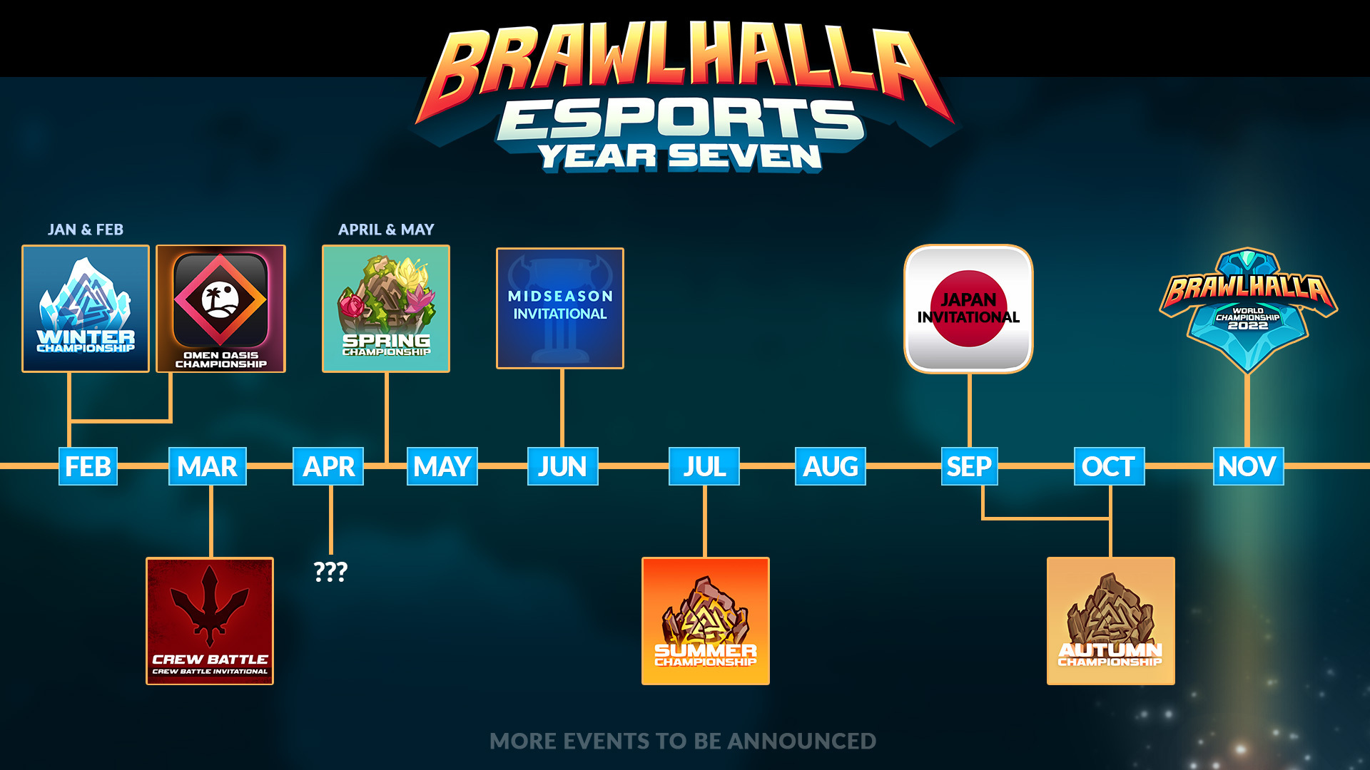 Play Brawlhalla For Free Now! — Brawlhalla