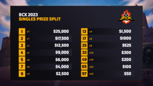 Play Brawlhalla For Free Now! — Brawlhalla