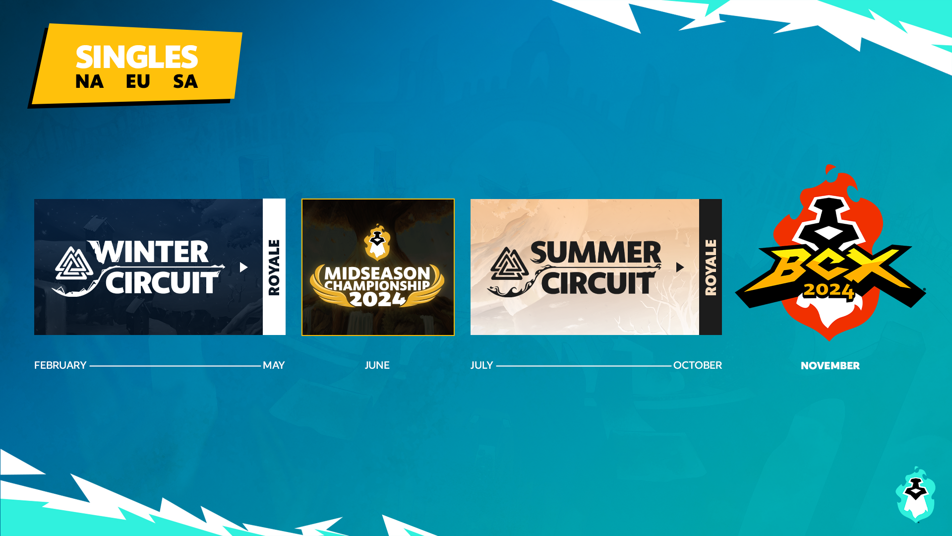 Play Brawlhalla For Free Now! — Brawlhalla